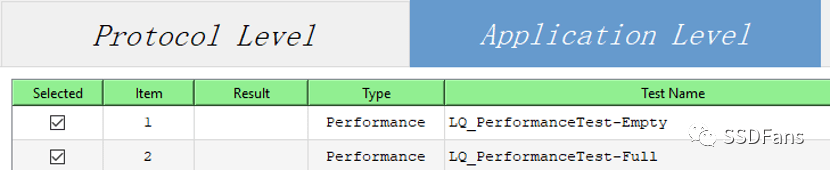 首发！长江存储 致钛PC005 Active SSD评测 - 上海鸾起科技有限公司